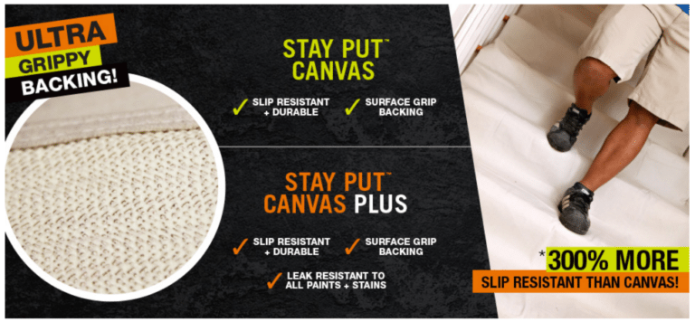 Stay Put Drops | The Blogging Painters